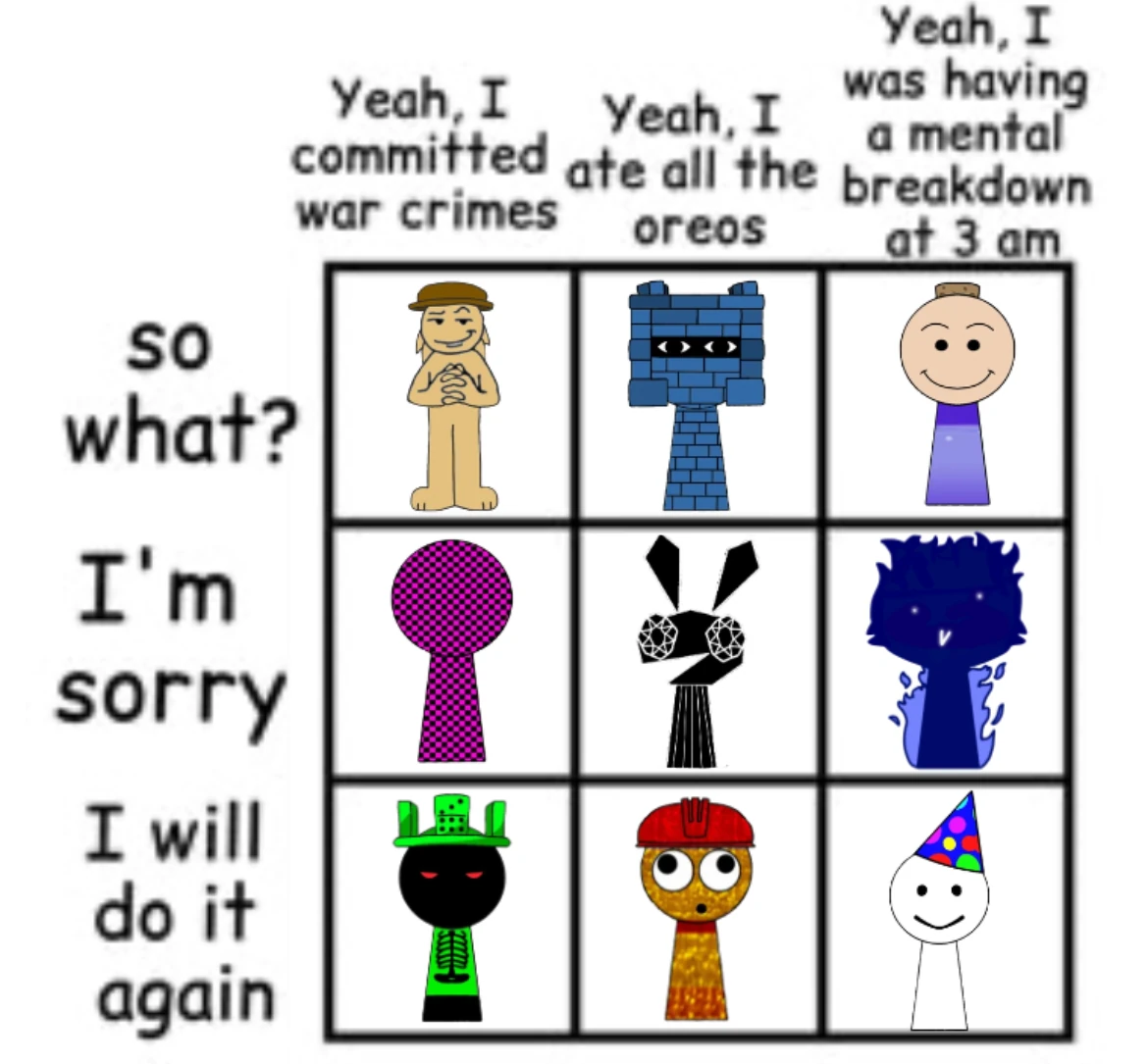 i made these out of complete boredom | Fandom