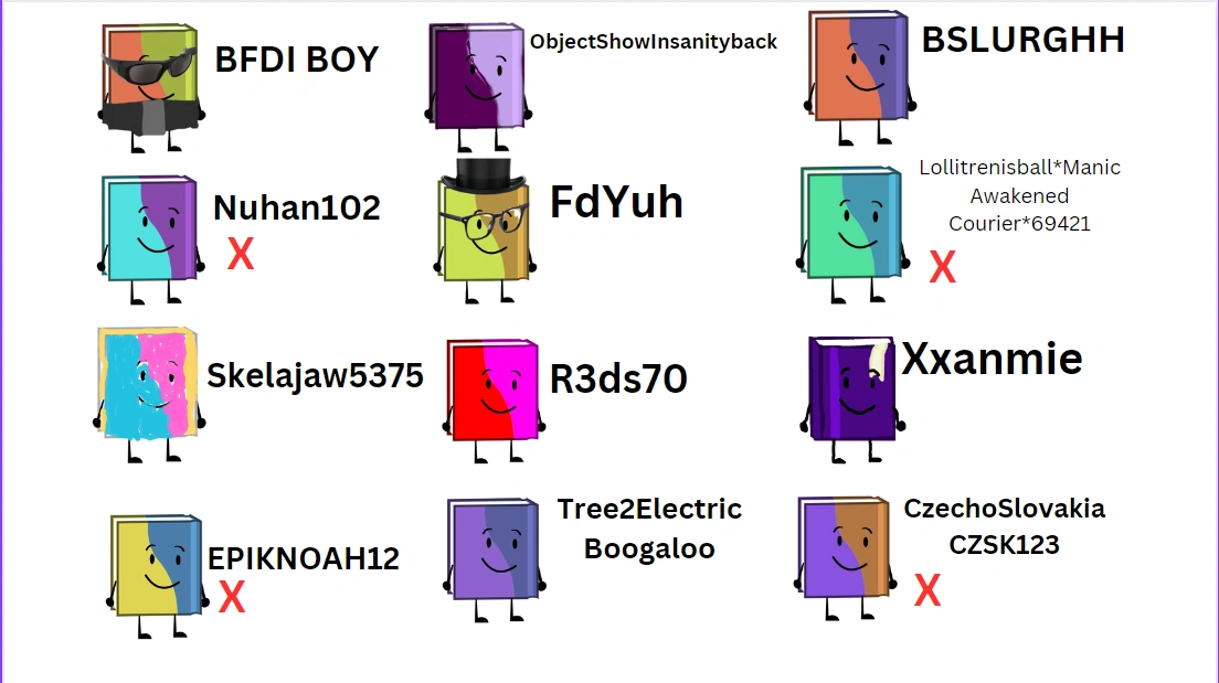 chlddes's custom twow 2A | Fandom