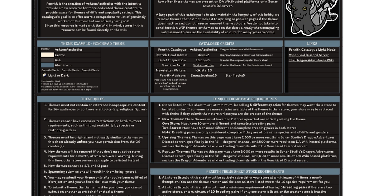 sense Dojie's theme sheet is now banned... | Fandom