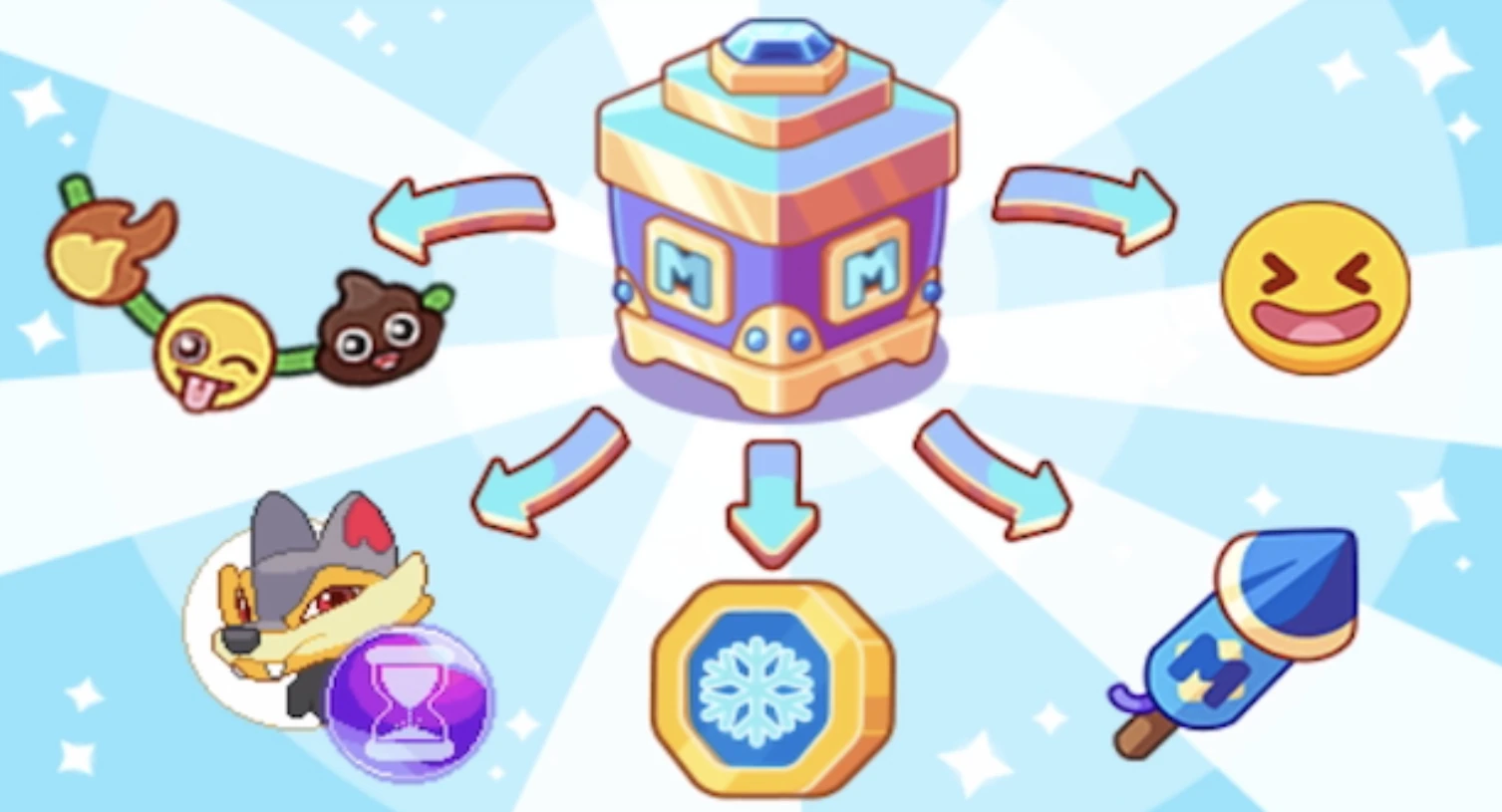 July 2023 Member Box Preview! | Fandom