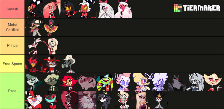 Smash Or Pass Tier List Fandom