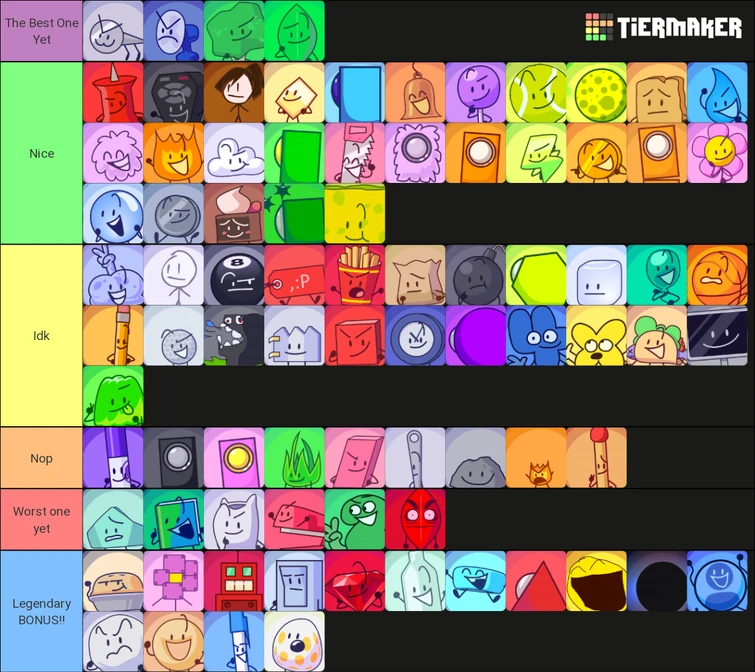 BFDI / BFDIA / IDFB / BFB / TPOT Tier List | Fandom