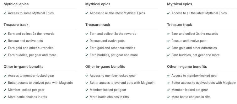 New Membership Info | Fandom