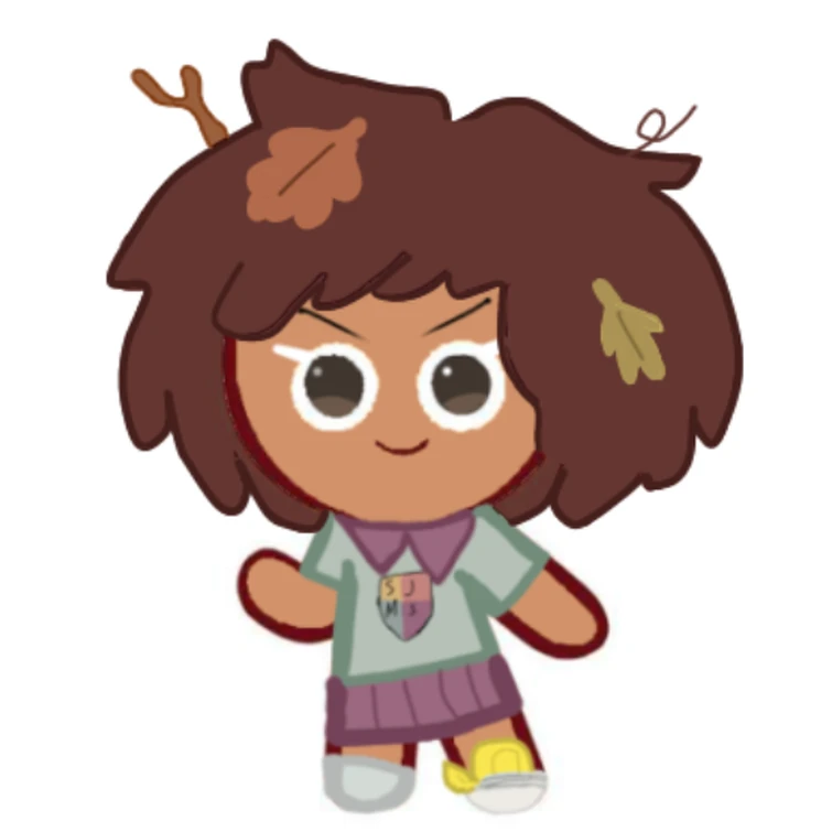 Guess the character! | Fandom