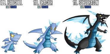 Based on the Fan Images I’ve found, which Pokémon is a perfect Ice ...