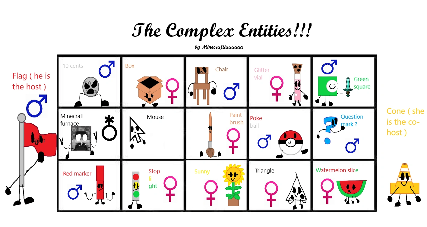 I updated the TCE image of all of the contestants and hosts | Fandom