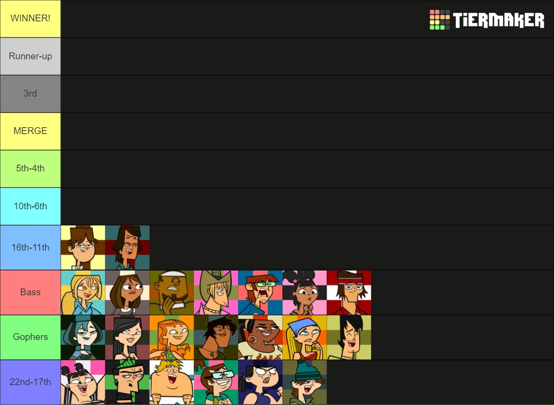 tdi viewer voting (part 9) | Fandom