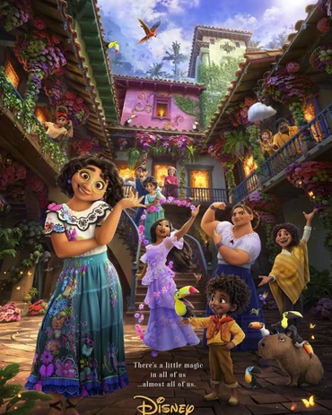Coco or Encanto? | Fandom
