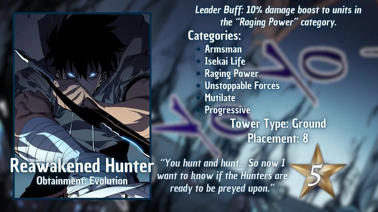 Discuss Everything About Roblox: All Star Tower Defense Wiki | Fandom