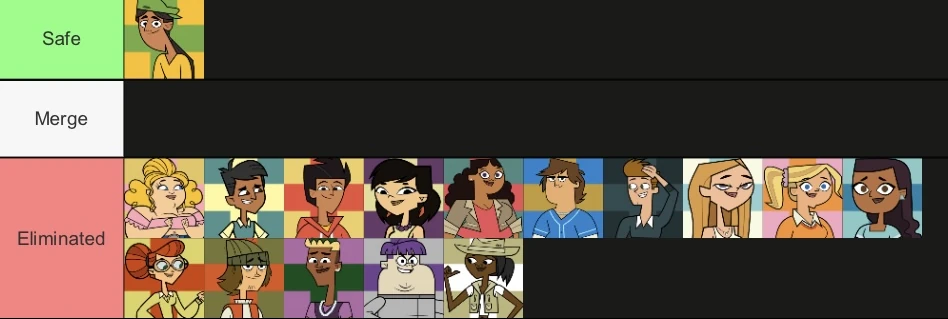 Zee wins it all??? 😳 | Fandom