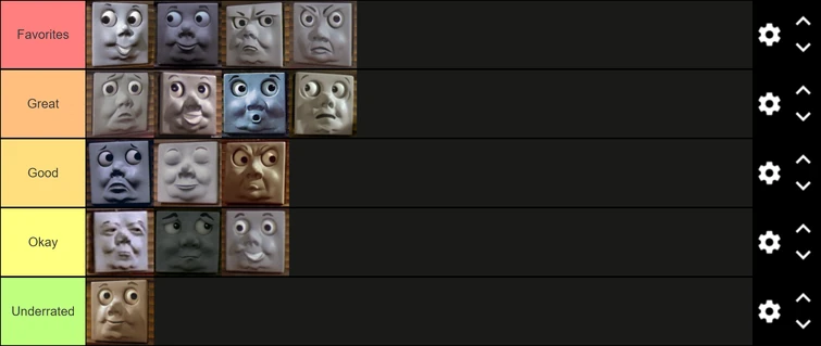 My Toby Faces Tier List ratings | Fandom