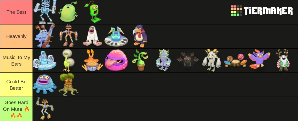 MSM Cold Island Tier List | Fandom