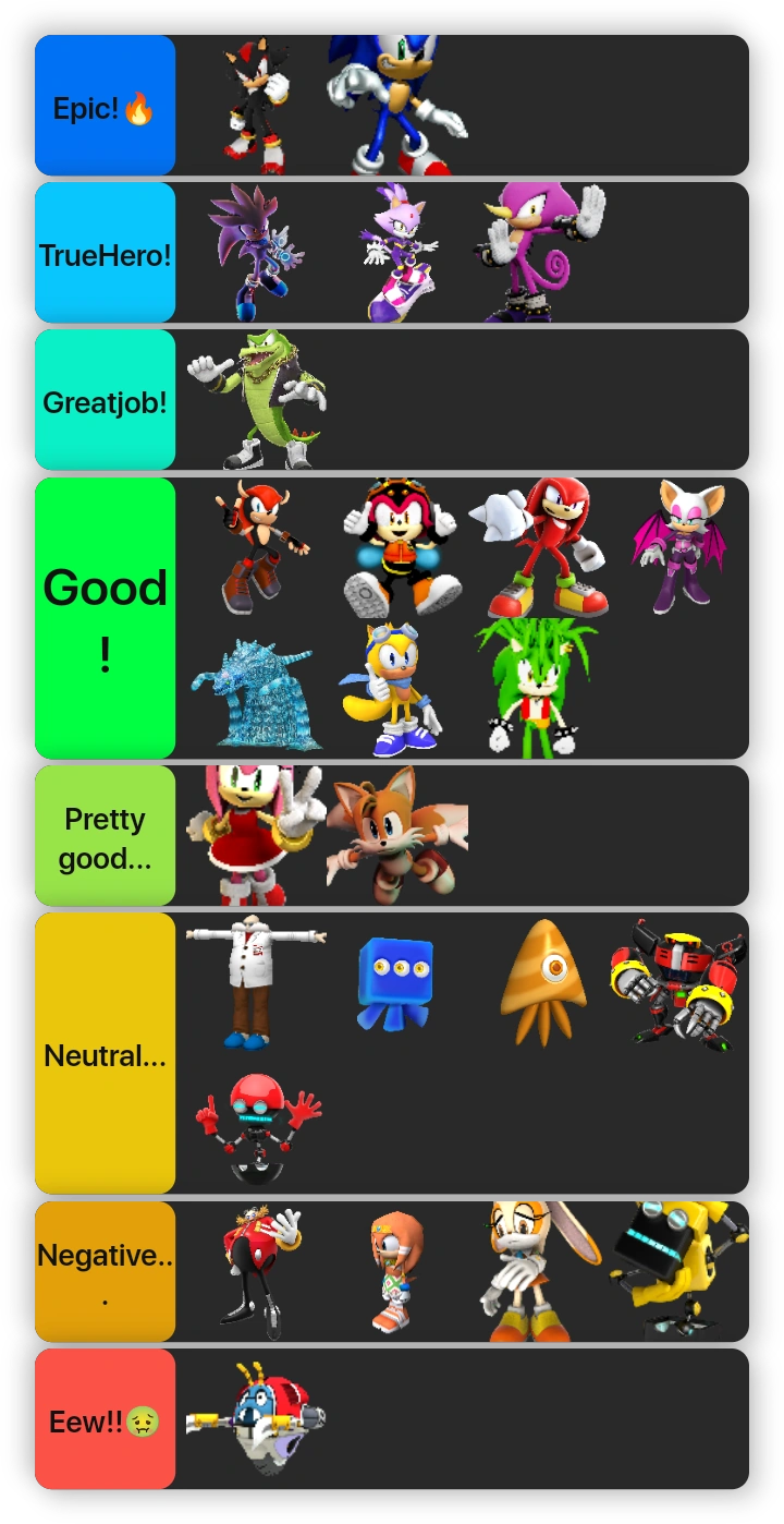 Sonic character Rank | Fandom