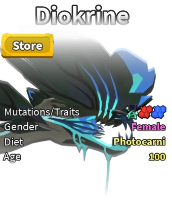 How much is this Diokrine worth? | Fandom