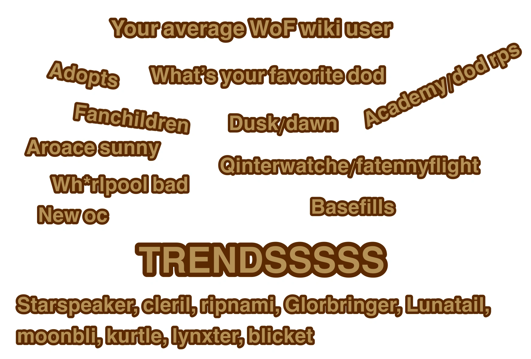 Average WoF wiki user starter pack | Fandom