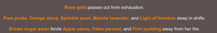 My ocs in the hunger games | Fandom