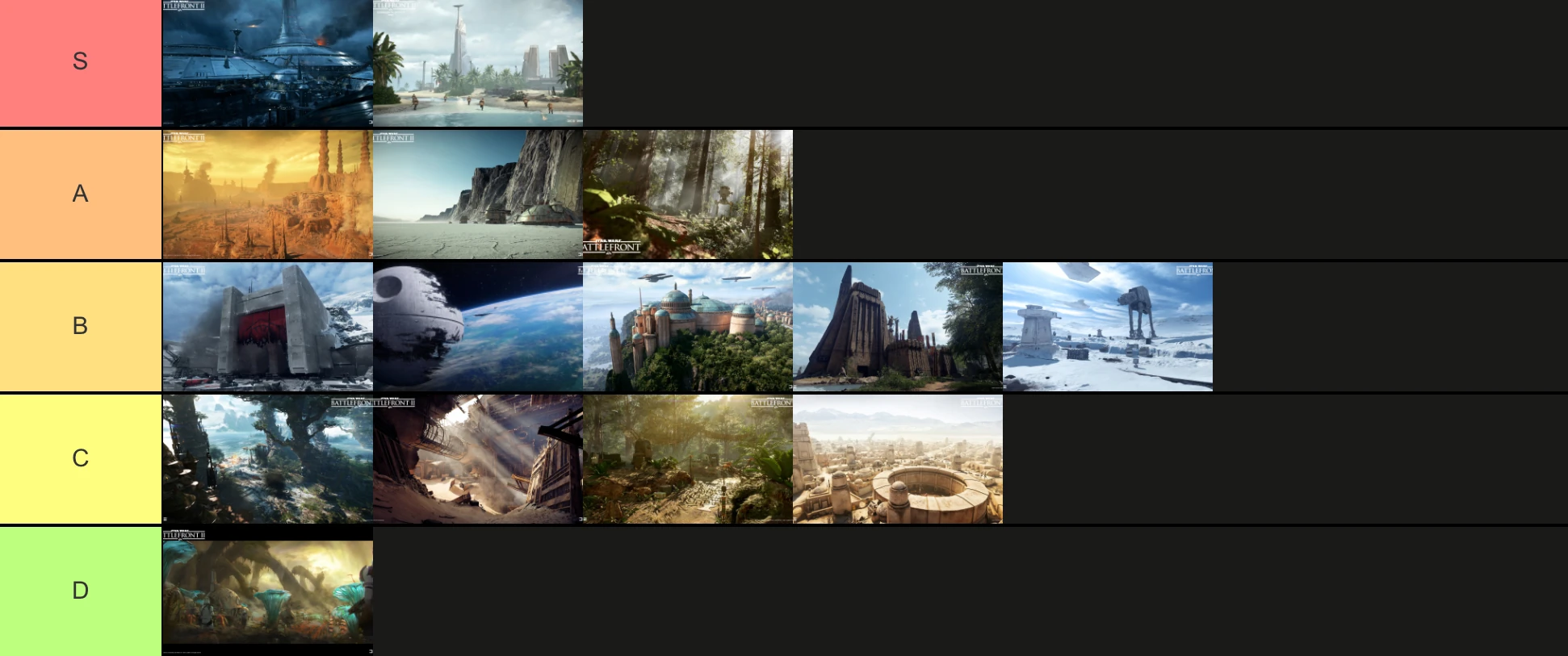 ranking of battlefront 2 maps | Fandom
