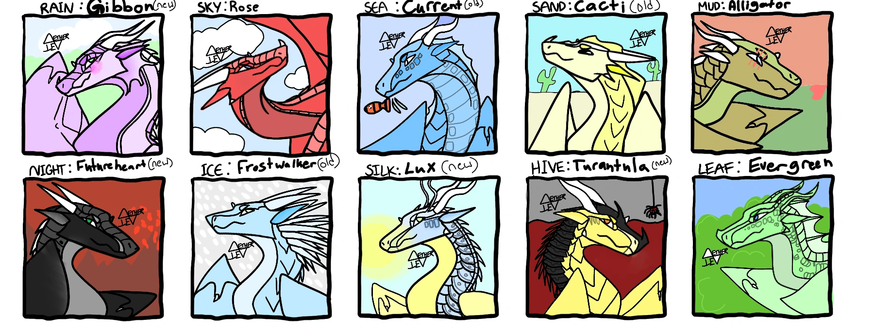 Some of my many Ocs (base by esthertea) | Fandom