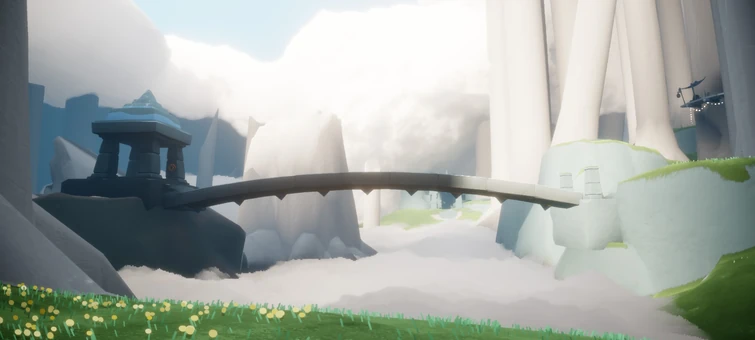 photos from locations! | Fandom