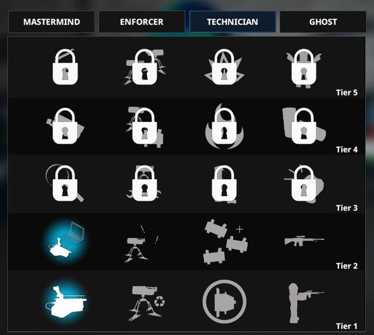 Stealth build ideas please | Fandom