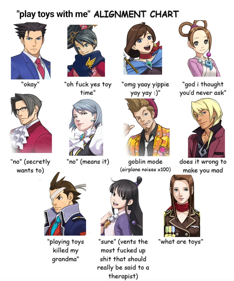 Discuss Everything About Ace Attorney Wiki | Fandom