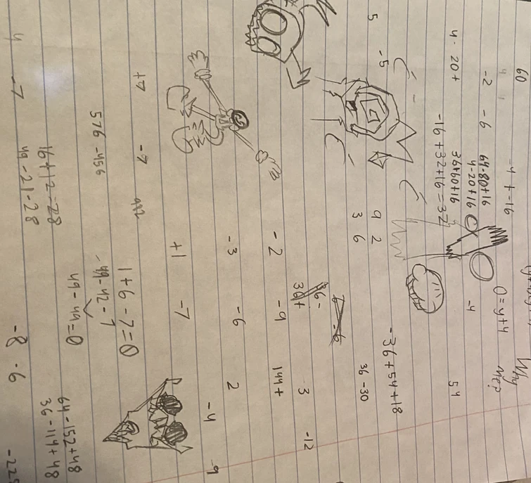 Some art from school (TW: Gore, Blood, Unsettling imagery, abandonment ...