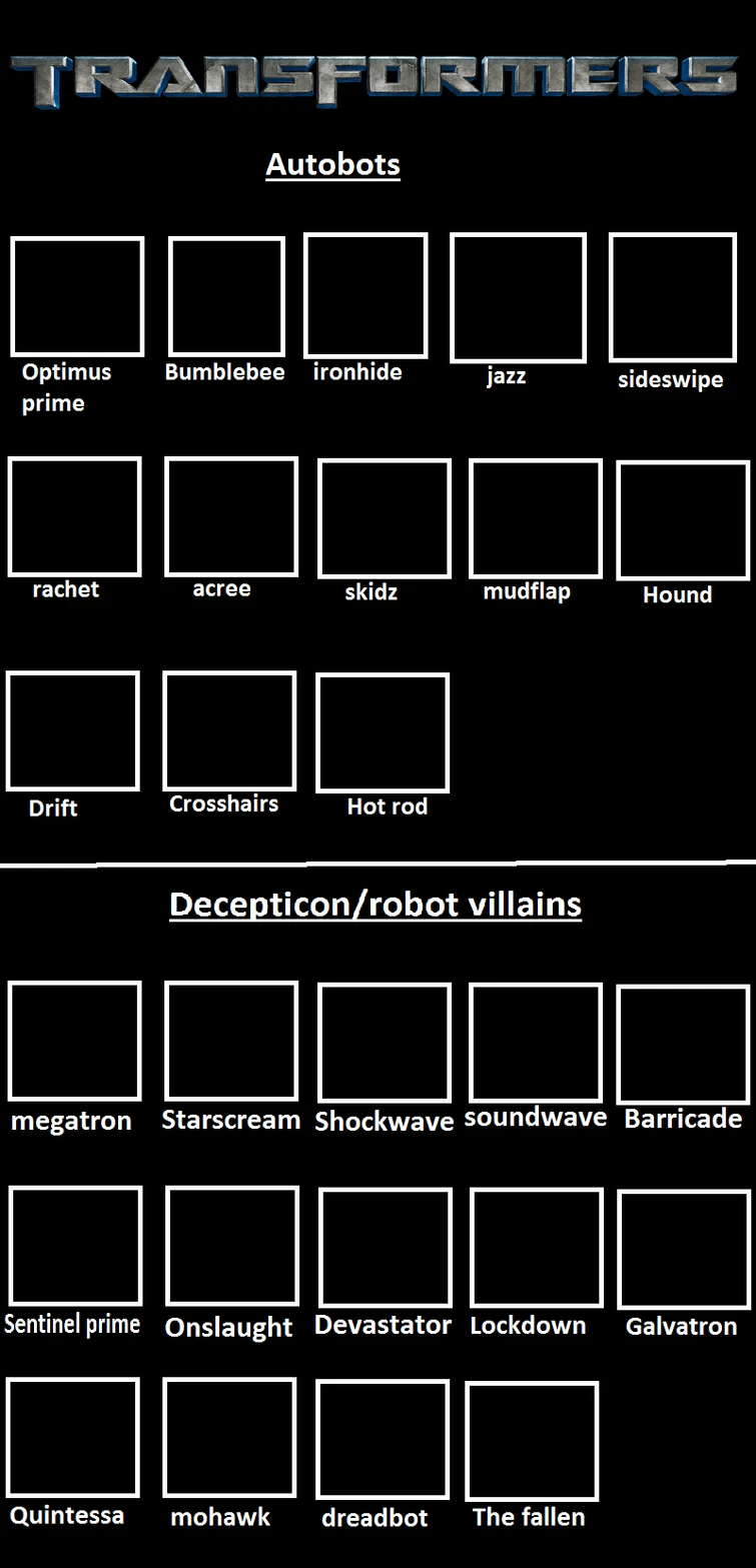 Transformer fancast Meme | Fandom