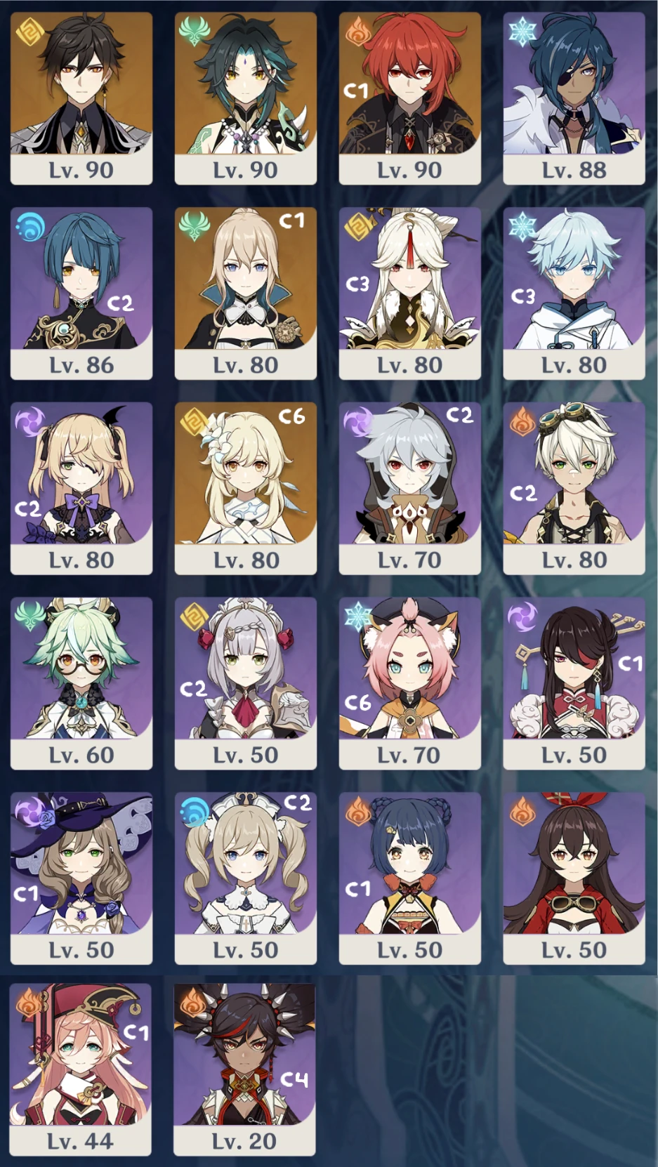 what should my teams be for floor 12? | Fandom