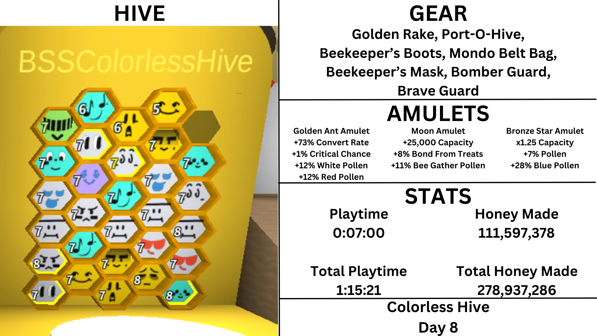 Colorless Hive | Fandom