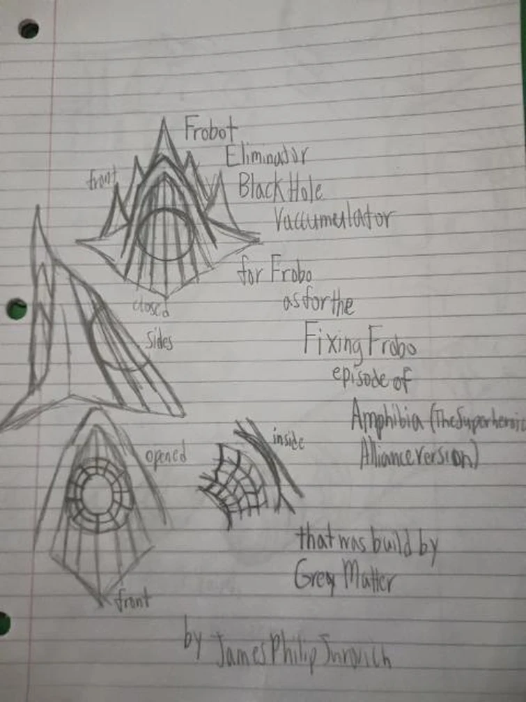 Frobo New Parts | Fandom