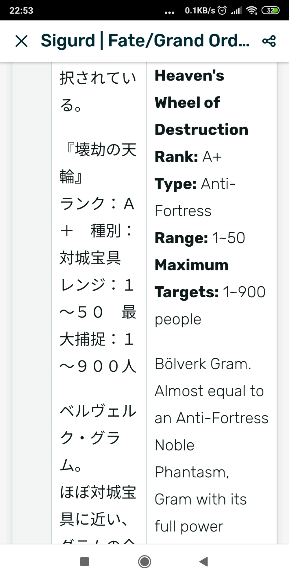 Noble phantasm classification | Fandom