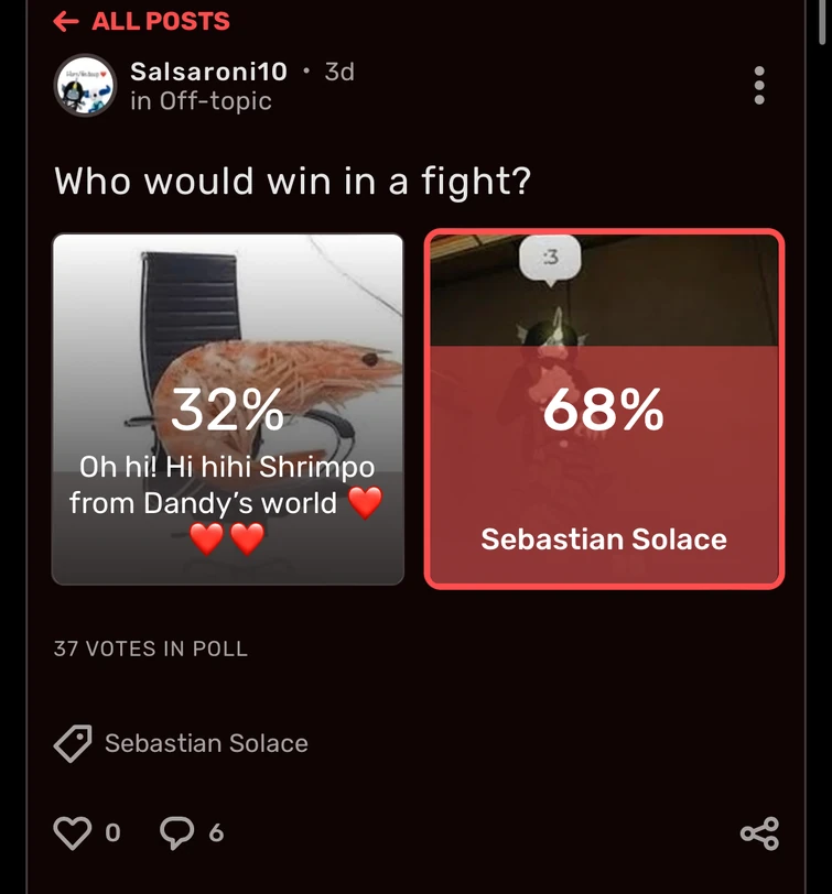 Pressures wiki and dandy’s world wiki voting results :3 | Fandom