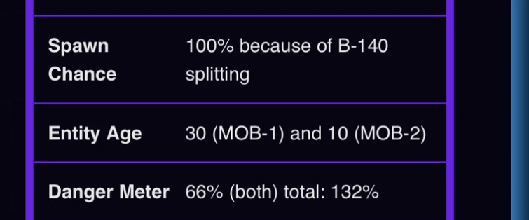 How the fuck do the MOBs have different ages from the main B-140 | Fandom
