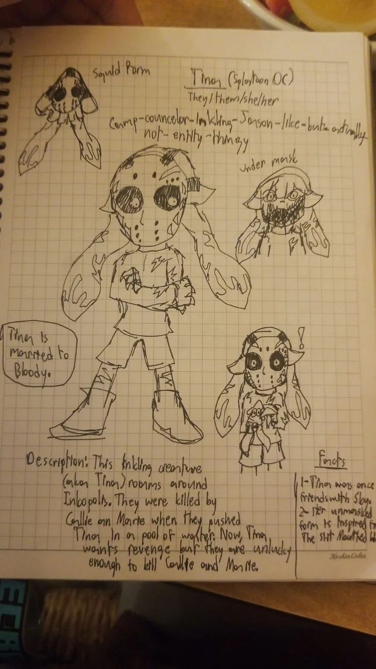 Discuss Everything About Splatoon Wiki | Fandom