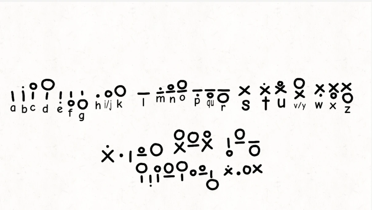 Blabbit language | Fandom