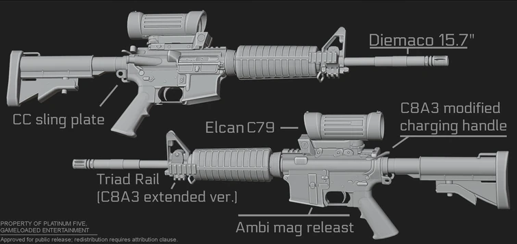 The work-in-progress upcoming C8A3 | Fandom