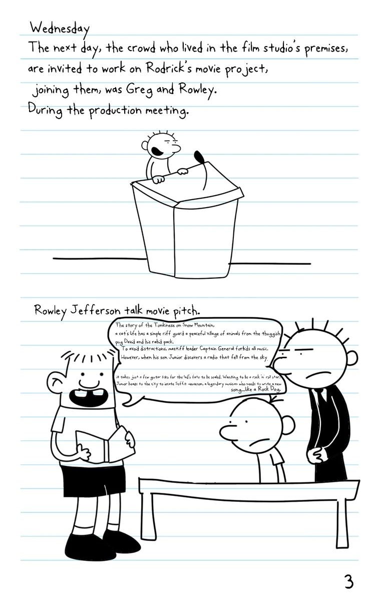 Discuss Everything About Diary of a Wimpy Kid Wiki | Fandom