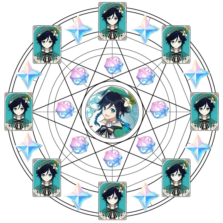 venti - the complete guide to summoning him | Fandom