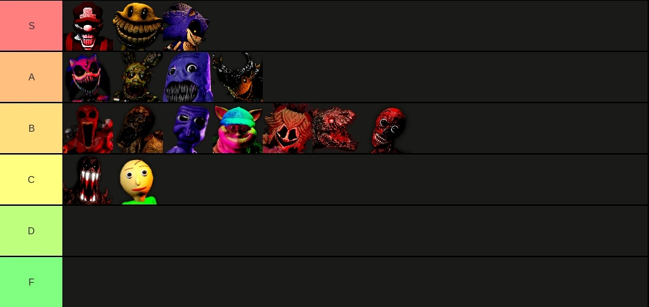 ranking every monsters by their skins | Fandom