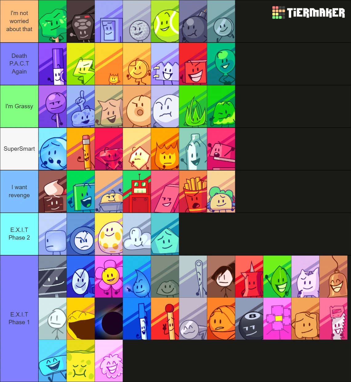 Bfb Viwer voting episode 38 | Fandom