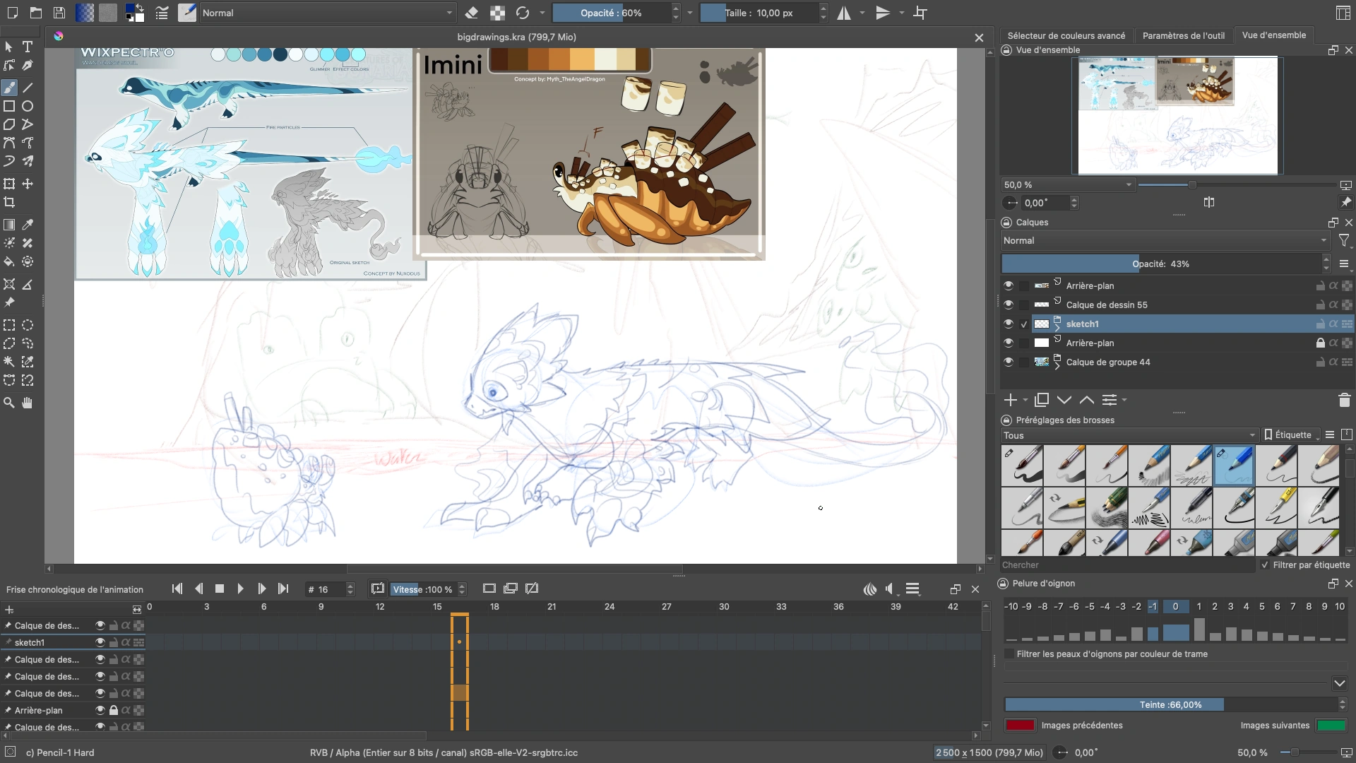 slowly working... | Fandom
