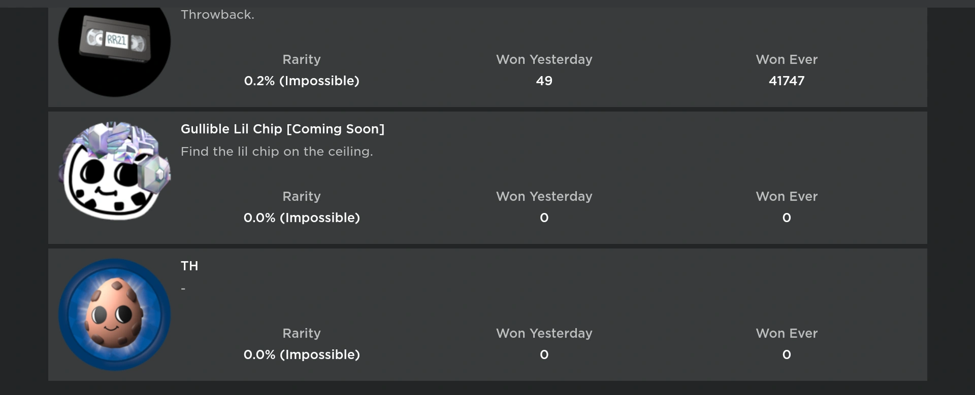 test badge got updated | Fandom