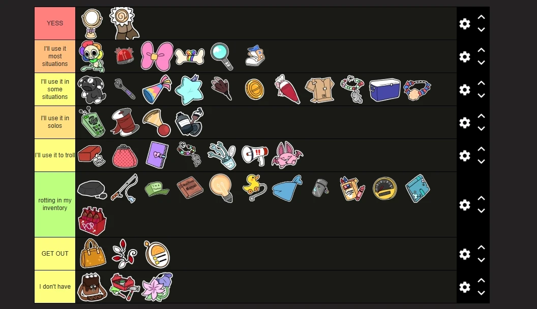 trinket tier list | Fandom