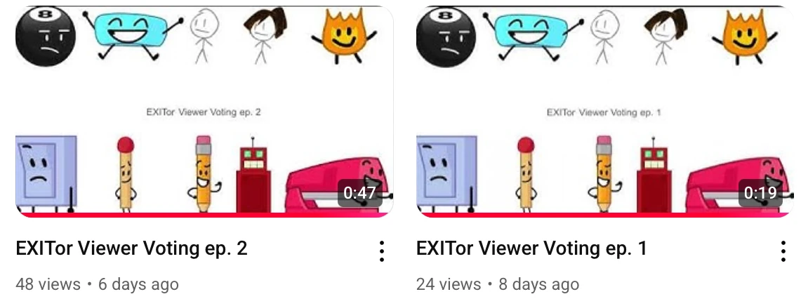 Oh look! the views are exactly double | Fandom