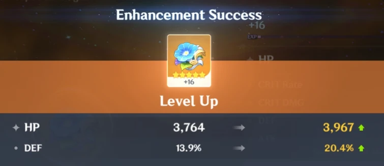 When you sacrifice your high level artifacts because you need more Crit ...