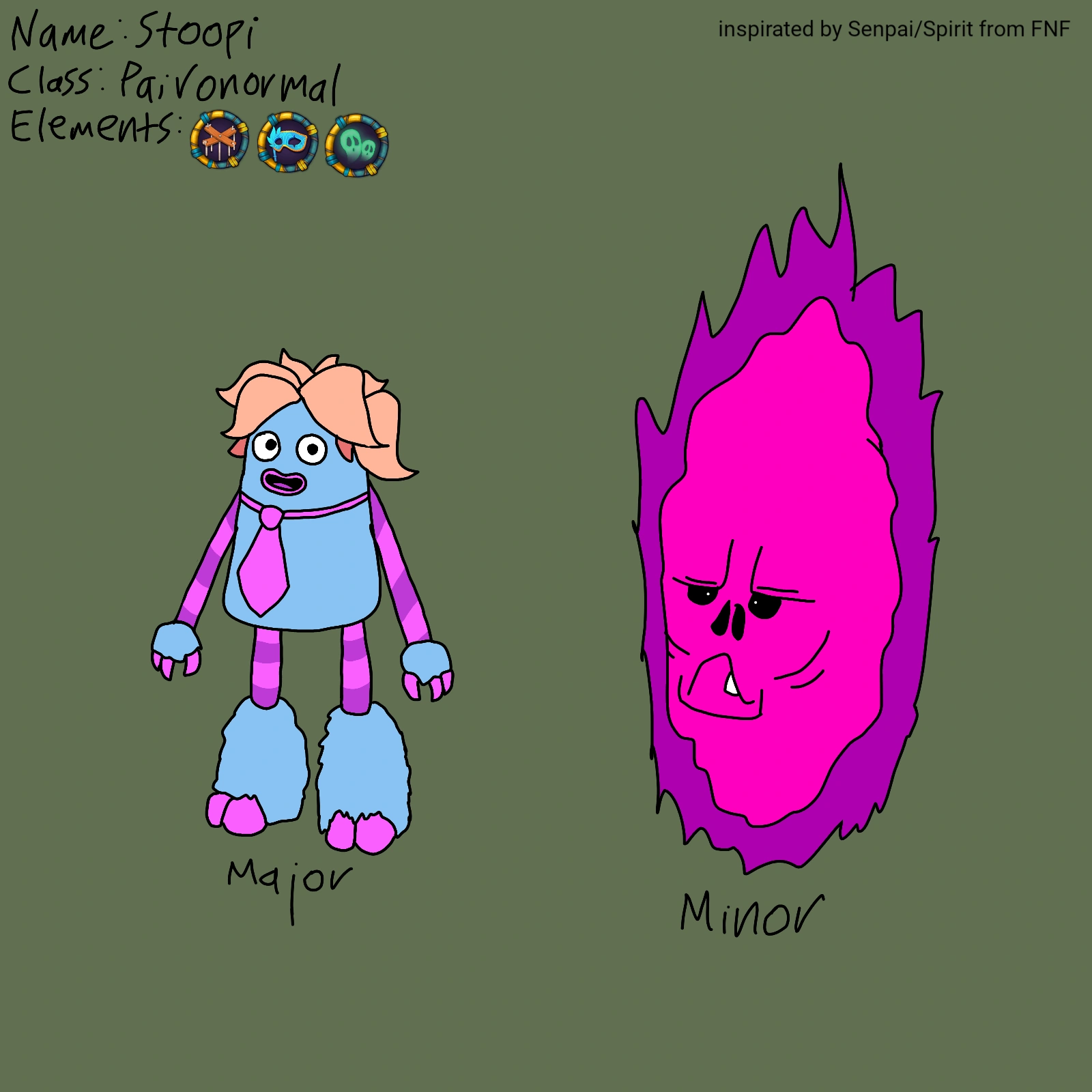 the first 5th paironormal monsters hybrids part 1 | Fandom