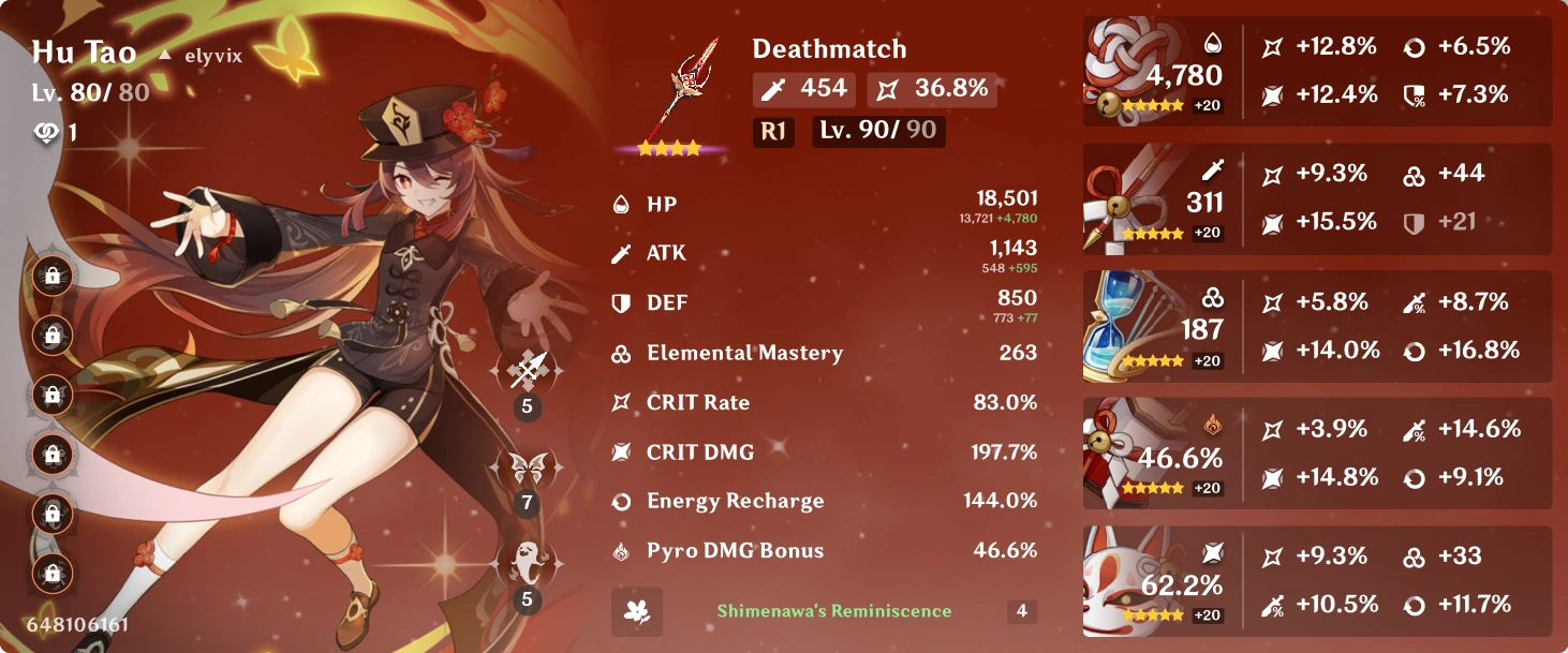 wip Hu Tao build, what should i focus on? | Fandom