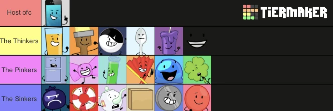 Inanimate Insanity Invitational veiwer voting! | Fandom