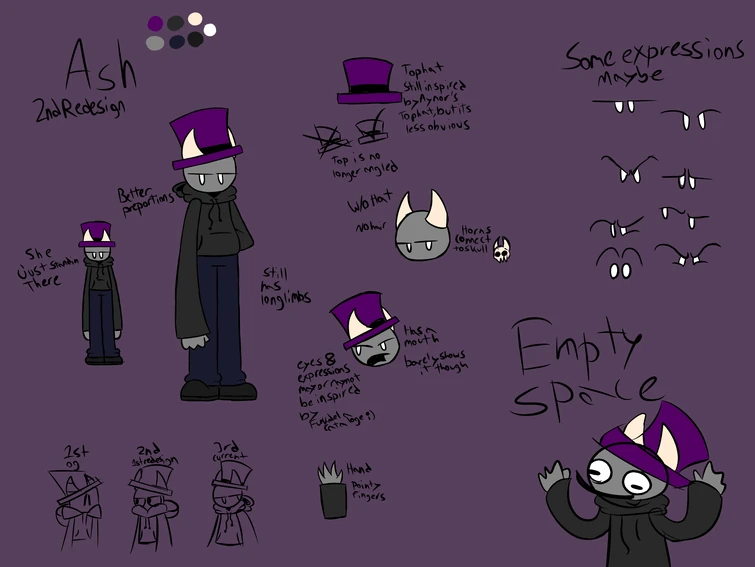 drawing ocs | Fandom