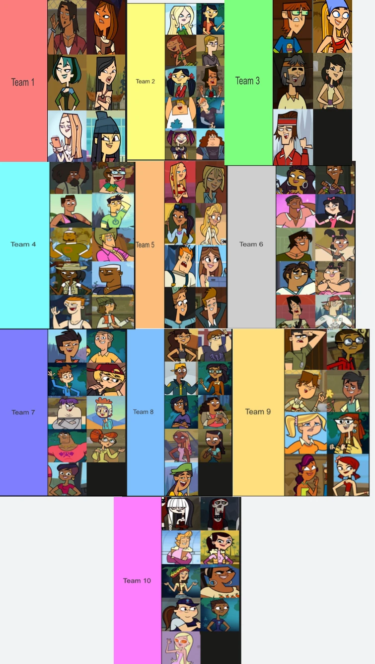 Viewer voting 17 | Fandom